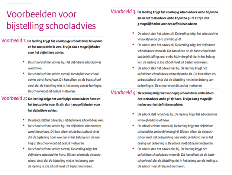 Veelgestelde vragen - Van Po naar Vo